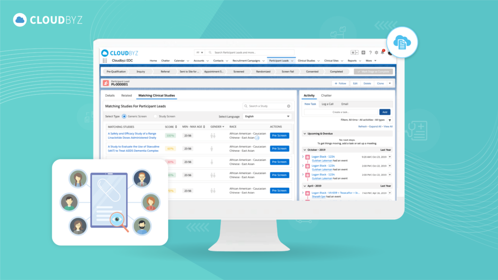 Case Study: Global Pharma company selects Cloudbyz’s clinical research platform to run clinical ...